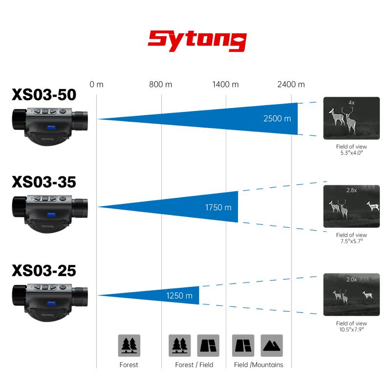 monoculaire thermique Sytong série XS06